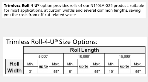 RSolutions - Ricoh Electronics, Inc.