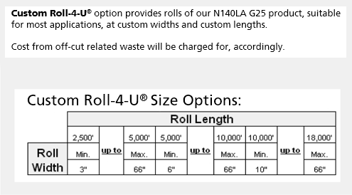 RSolutions - Ricoh Electronics, Inc.